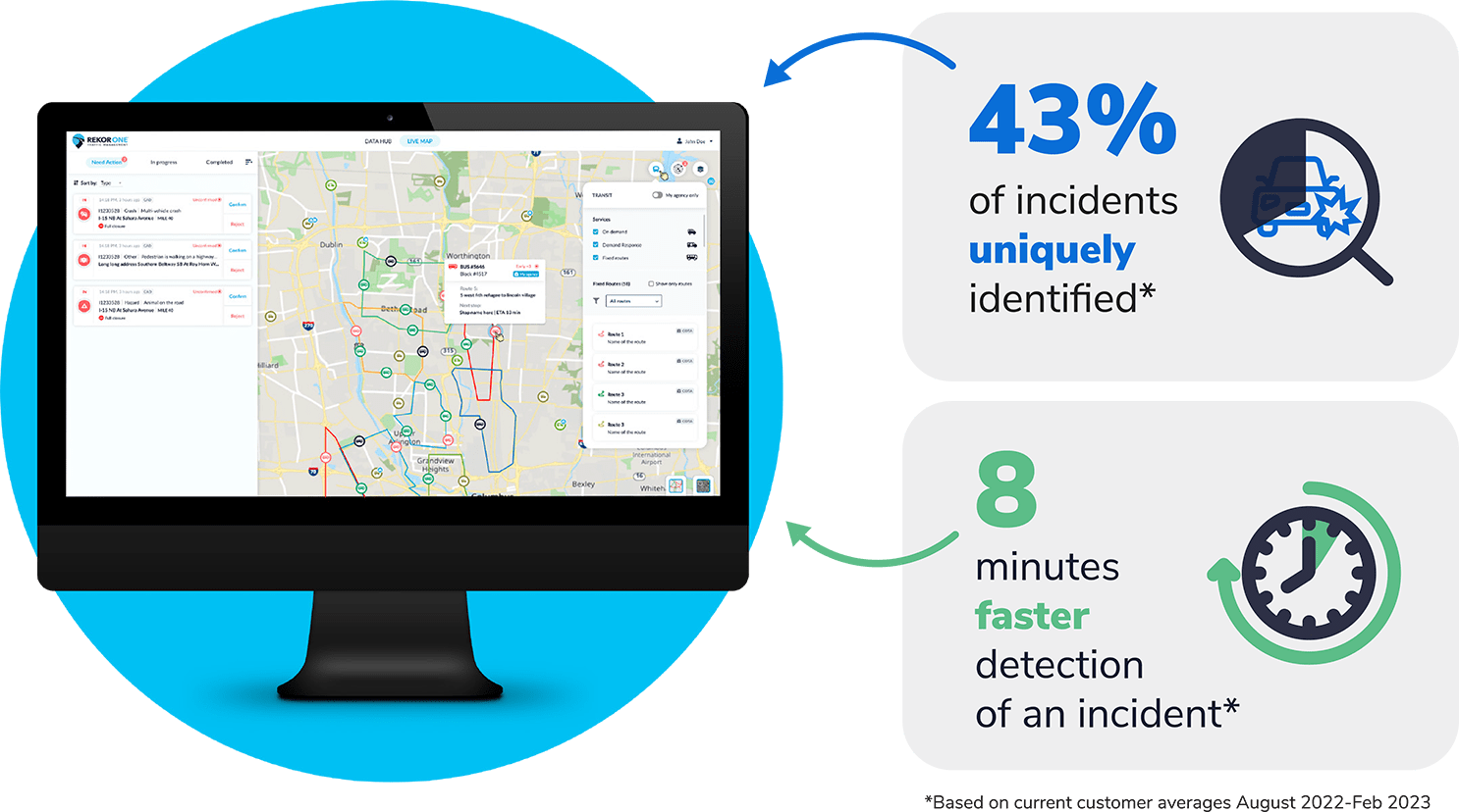 Rekor Command™ for AI-Driven Roadway Management